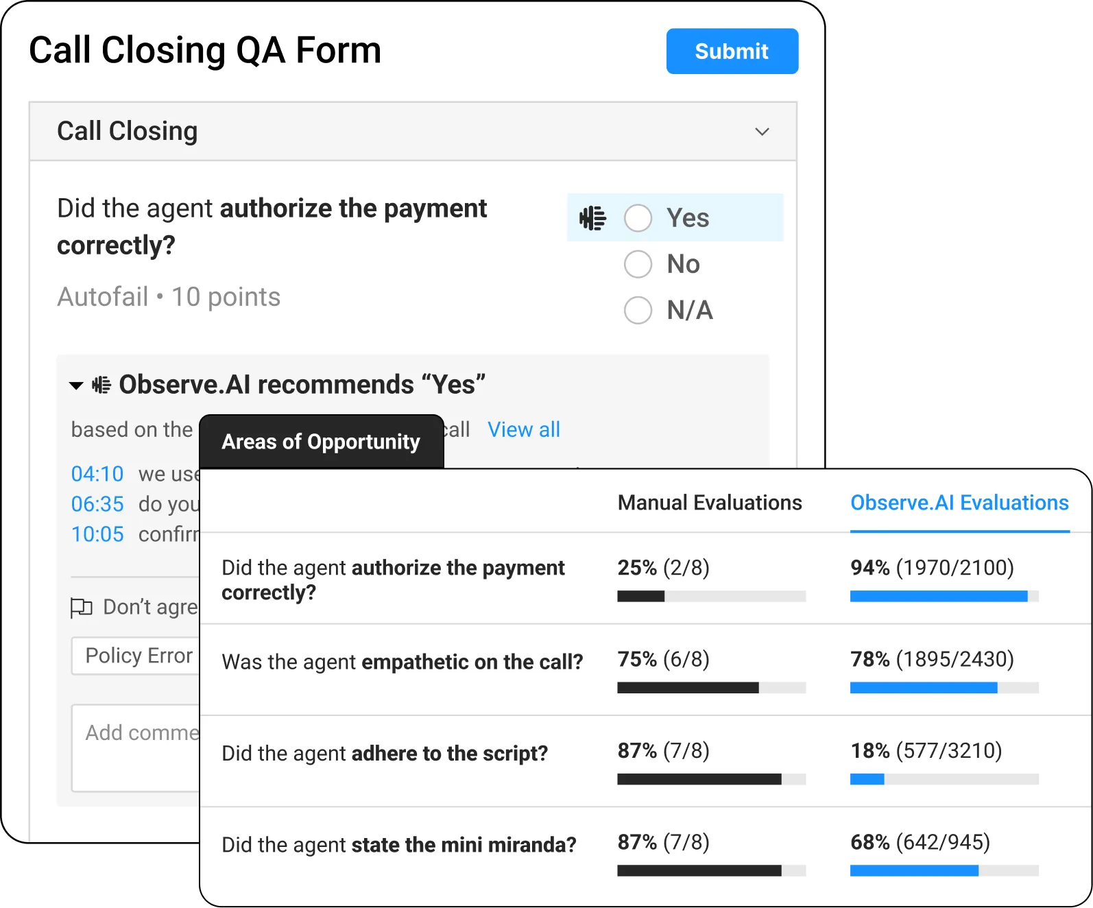 Contact Center Conversation Intelligence Overview | Observe.ai